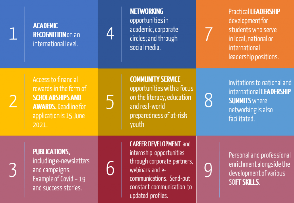 GKSA Member Benefits – GoldenKey