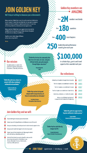 About GK – GoldenKey