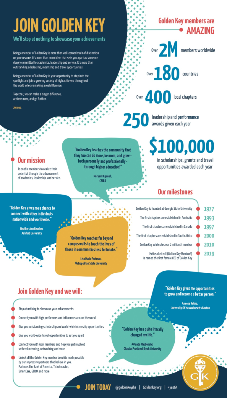 About GK – GoldenKey